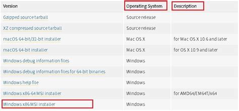 Cómo instalar Python en Windows ComoFriki