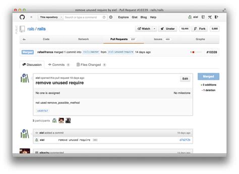 Github の楽しみ方 そんなこと覚えてない