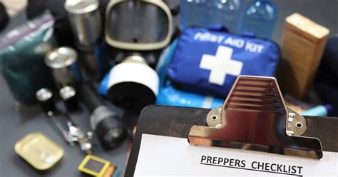 Prepping And Survival Kit Ukprepper Life