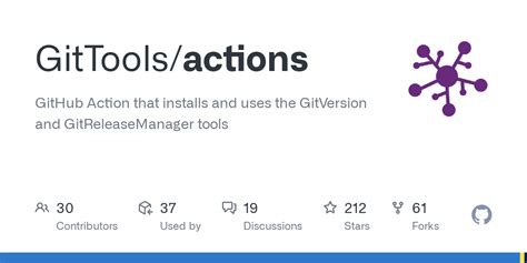 Actions Src Tools Gitversion Tool Ts At Main GitTools Actions GitHub