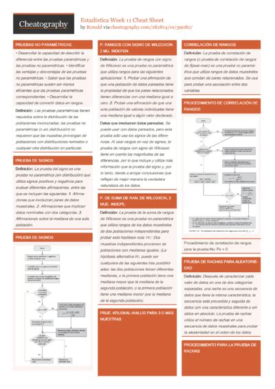 Obsidian Worldbuilding Cheat Sheet By Arcase Download Free From