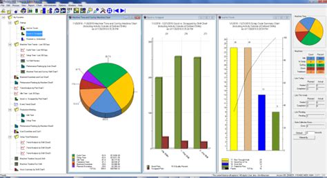 Cnc Machine Monitoring Software Data Collection Software Oee