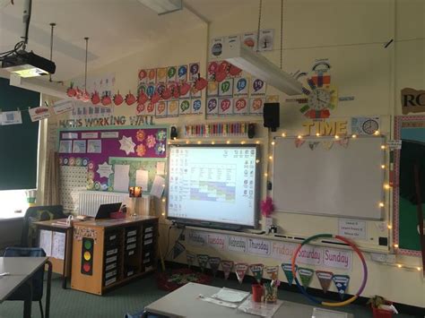 Classroom Displays Ks2 Classroom Ideas Math Work Special Education
