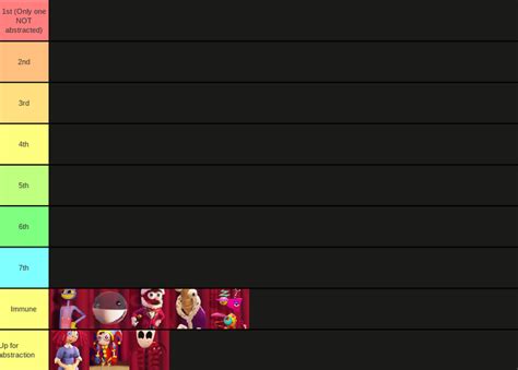 Since I M Weird Lets Play A TADC Voting Game ROUND Fandom