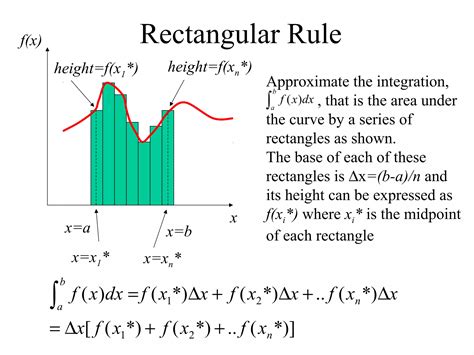 Numerical Integration Ppt Computing Technology And Computing