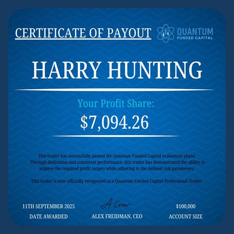 Quantum Funded Capital