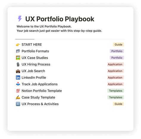 Get Ux Portfolio Playbook — Ux Playbook