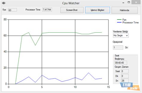 Fortran Powerstation 4 0 Free Download Darelonewsletter