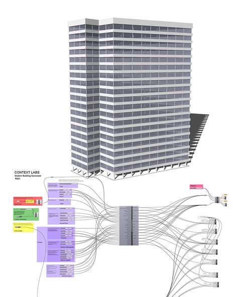 Grasshopper Scripts Context Labs