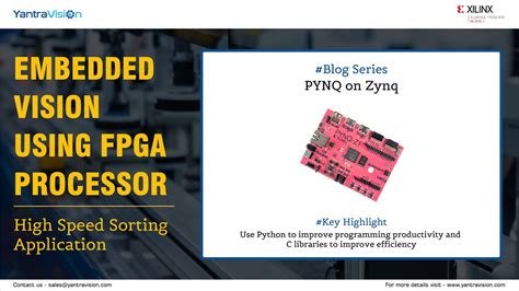 Yantravision Blog Pynq Implementation On Xilinx Zynq