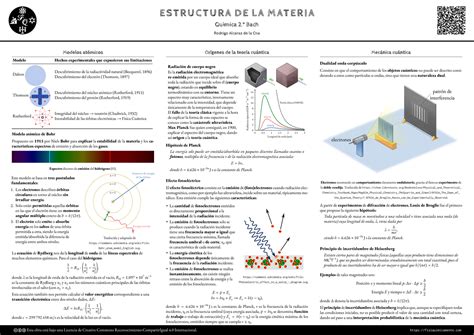 Estructura Materia Poster ۋ ۖ E S T R U C T U R A D E L A M At E R I A Química 2 º Bach