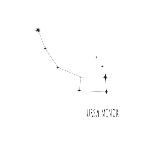 Premium Vector Simple Constellation Scheme Ursa Minor Doodle Drawn Set Of Linear Icons Of