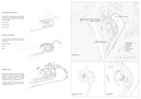 Architecture Project Soundscape Formed By Convex Shapes And Rammed