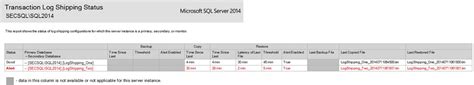 Sql Server Ssms Transaction Log Shipping Status Report Sql