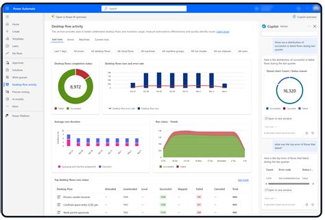 Streamline Workflows With Microsoft Power Automate Dhrp