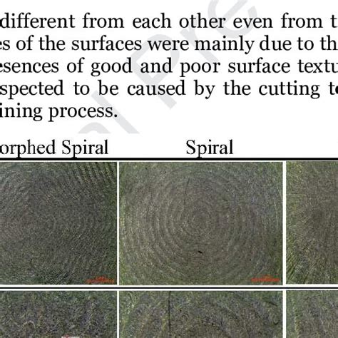 Cutting Tool Dimensions And The Cutting Parameters Download