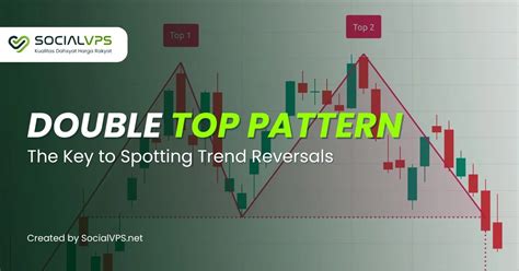 Double Top Pattern The Key To Spotting Trend Reversals