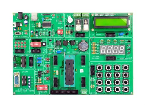 Development Board Questions At Thomas Black Blog