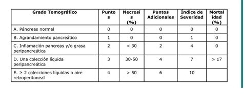 Baltazar Clasificacion Fiteranmapa