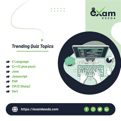 Examkeeda Programming Quiz Topics Alert Exam Keeda Posted On The