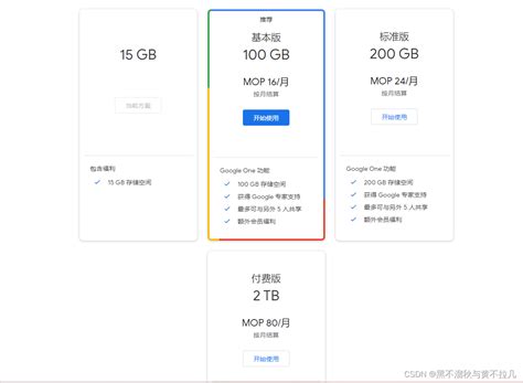 Mmsegmentation的用法（手把手入门教程）搭配colab，对自己的数据进行训练mmsegmentation Miou其他类为0 Csdn博客