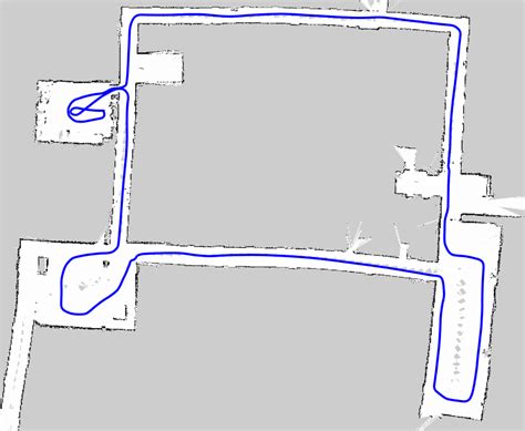 Robot Motion Trajectory As Measured By Lidar Sensor And Amcl Algorithm
