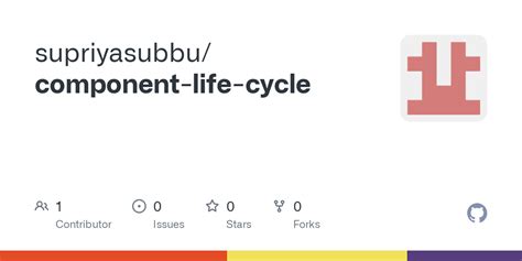 Github Supriyasubbu Component Life Cycle