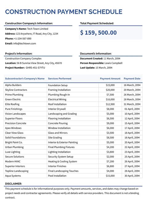 Free Construction Schedule Templates Highfile