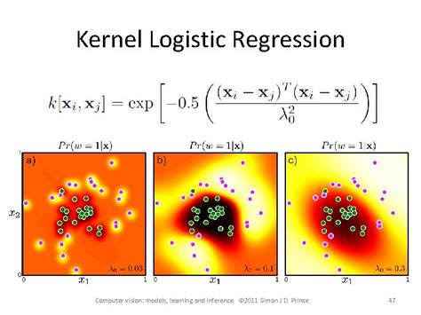 Computer Vision Models Learning And Inference Chapter 9