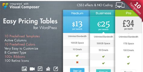 Wpdatatables Tables And Charts Manager For Wordpress By Tms Plugins