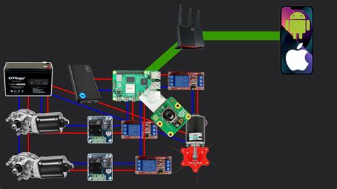 Raspberry Pi Based Phone Controlled First Person View Lawn Mower 9