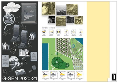 College Work 1 By Ar Krati Goyal Issuu