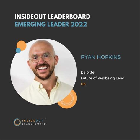 Ryan Hopkins On Linkedin Wellbeing Wellness Mentalhealth Futureofwork Future 111 Comments