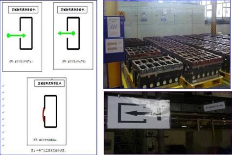 仓库先进先出(fifo)怎么做,这篇文章告诉你 知乎 仓库先进先出(fifo)怎么做,这篇文章告诉你 知乎