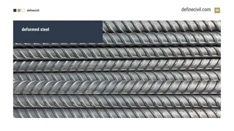 Rebar Types Of Rebar In Construction Grades And Sizes Properties