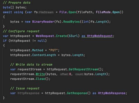 Unable To Upload Object With Presigned Url · Issue 1815 · Awsaws Sdk Net · Github