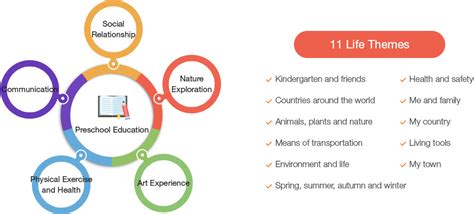 educational benefits uaro robots and coding products robots and programming tool roborobo