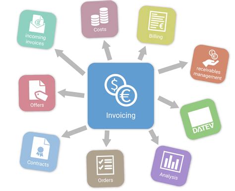 Invoice Billing Software In Bangladesh Orange Soft Bd