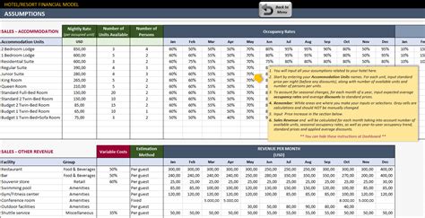 Detail Revenue Management Excel Template Koleksi Nomer 25
