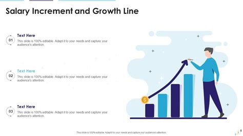Salary Increment Powerpoint Ppt Template Bundles Presentation Graphics Presentation