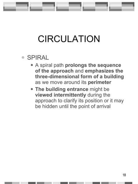 Circulation Architecture PPT