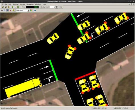 Eclipse Sumo Eclipse Openmobility Interest Group The Eclipse Foundation
