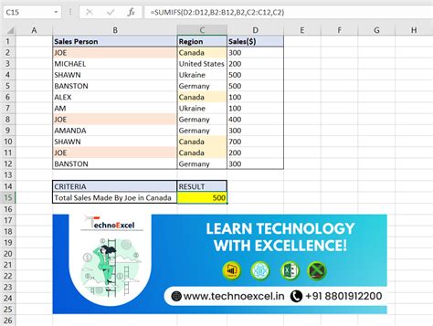 SUMIFS FUNCTION TechnoExcel Blog