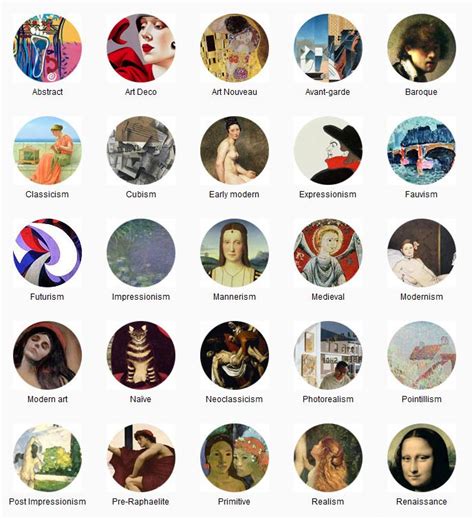 What Are 4 Types Of Art Styles At Joyce Morris Blog