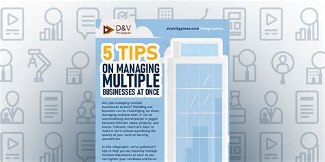 5 Tips On Managing Multiple Businesses At Once
