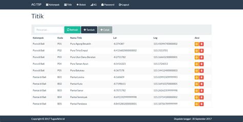 Source Code Algoritma Genetika Tsp Dengan Php Dan Mysql Tugasakhirid