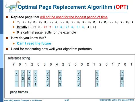 Page Replacement Algorithmspptx