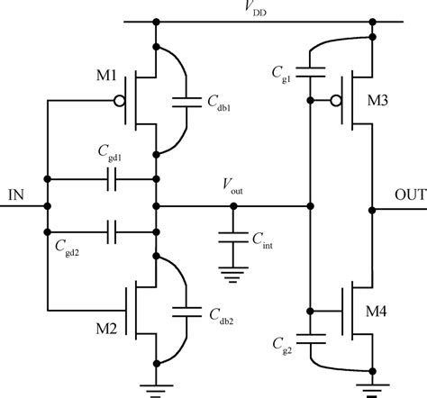 Load Capacitance And Its Components Download Scientific Diagram Load Capacitance And Its Components Download Scientific Diagram