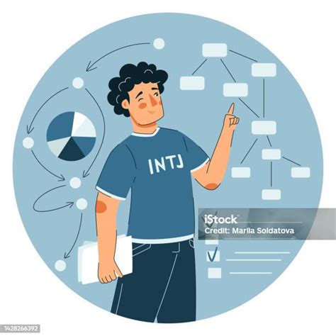 Mbti 사회 주의자 개념 분석가 캐릭터 플랫 아트 개념에 대한 스톡 벡터 아트 및 기타 이미지 개념 개념과 주제 건축가 Istock