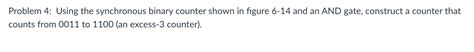 Solved Problem 4 Using The Synchronous Binary Counter Shown